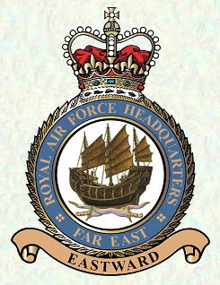 Badges of RAF Commands